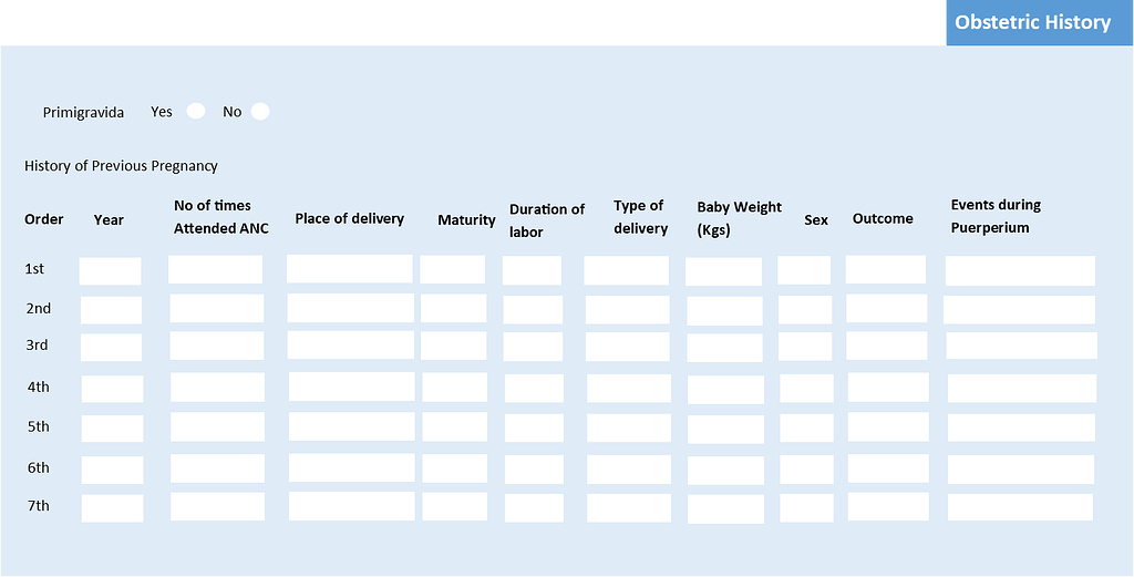 Creating a tabular data entry form using layout based forms - Support ...