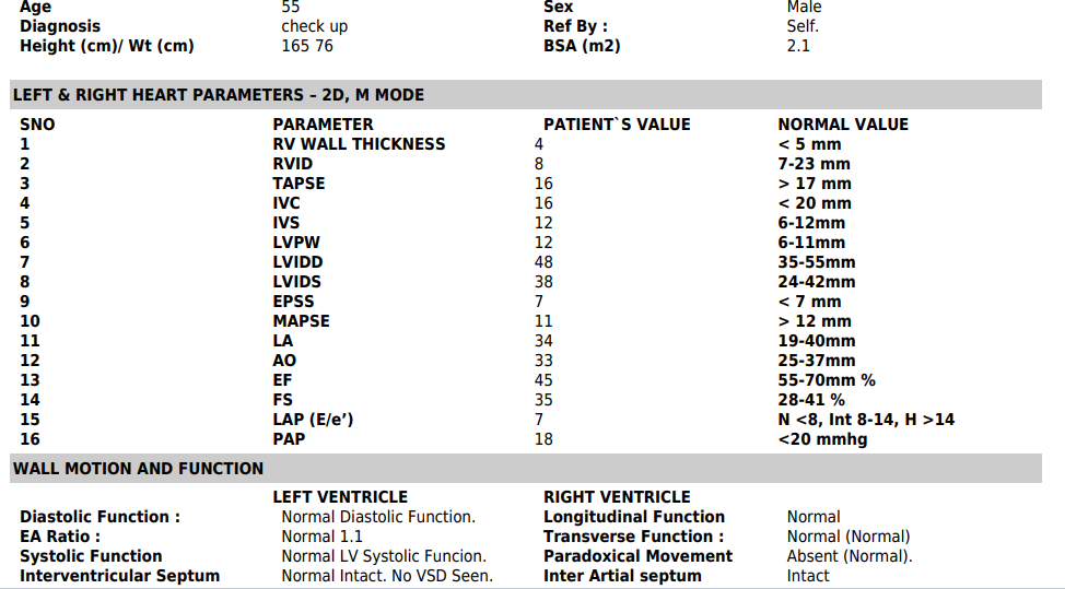 LBF form better looking output in openemr - Support - OpenEMR Community